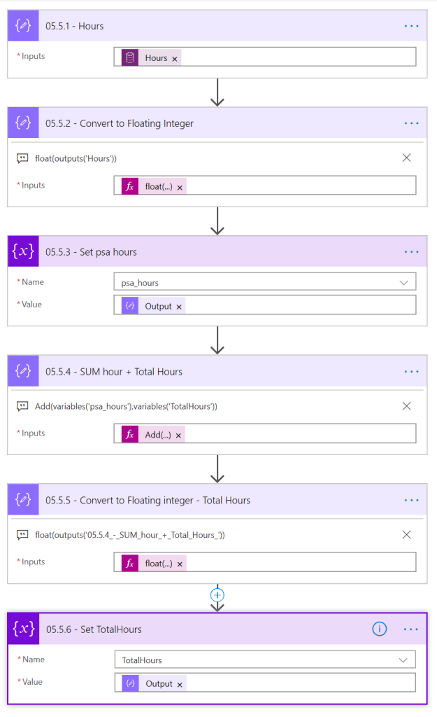 Timesheet check for Project Service Automation (PSA – Microsoft ...