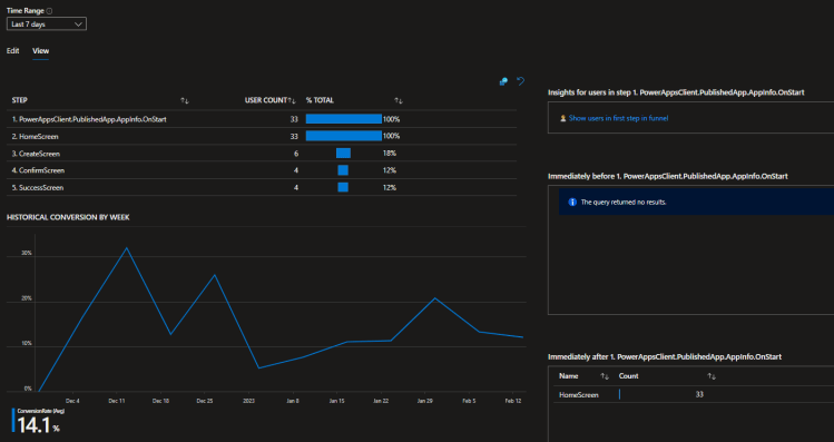 Monitor your Power Platform application with Azure Application Insights.